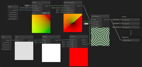 Unity D程序纹理简单应用 little fat sheep 博客园