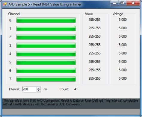 NCD Component Library Quick Start Guide NCD Io