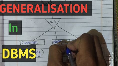 Generalisation In Dbms With Example Easy Classes YouTube