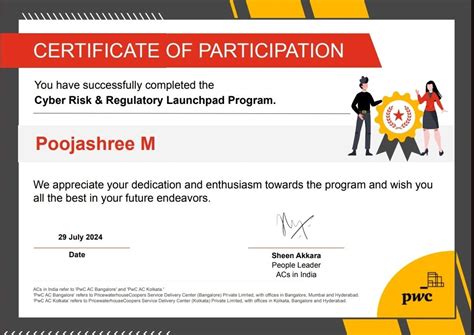 Poojashree M On Linkedin Im Excited To Share That Ive Successfully