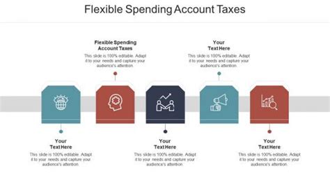 Flexible Spending Account Benefits PowerPoint Presentation And Slides SlideTeam