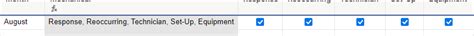 Multiple Check Boxes Pre Fix Joining Values Based On Multiple Check