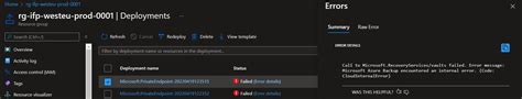 Call To Microsoftrecoveryservicesvaults Failed Error Message Microsoft Azure Backup