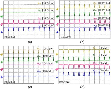 figure 12 from dual inverter pwm scheme for dc biased vernier