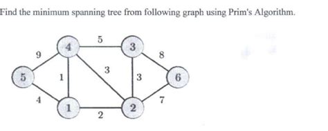find the minimum spanning tree from the following graph using prim s algo