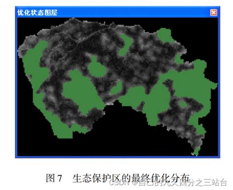 geosos flus未来土地利用变化情景模拟模型 csdn博客
