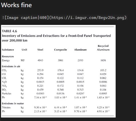 Markdown Images Break In Live Preview Mode When Square Brackets