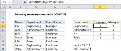 Two Way Summary Count With Countifs In Excel October 7 2025 Excel Office