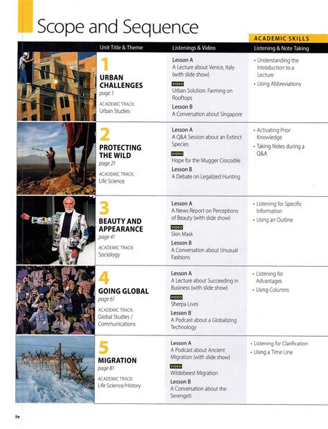 Pdf Mp3 Pathways 4 Second Edition Listening Speaking And