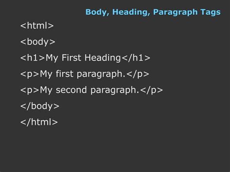 Lesson 1 Introduction To Html Pdf