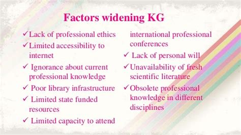 Knowledge Gap Theory