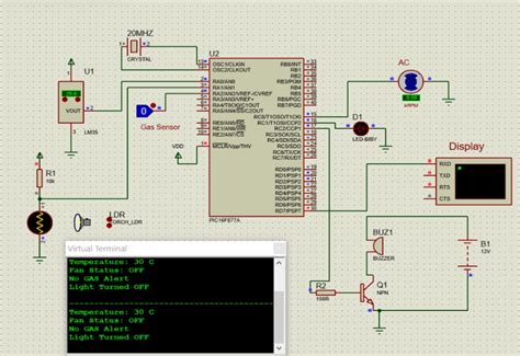 Multi Sensor Based Home Automation System Album On Imgur