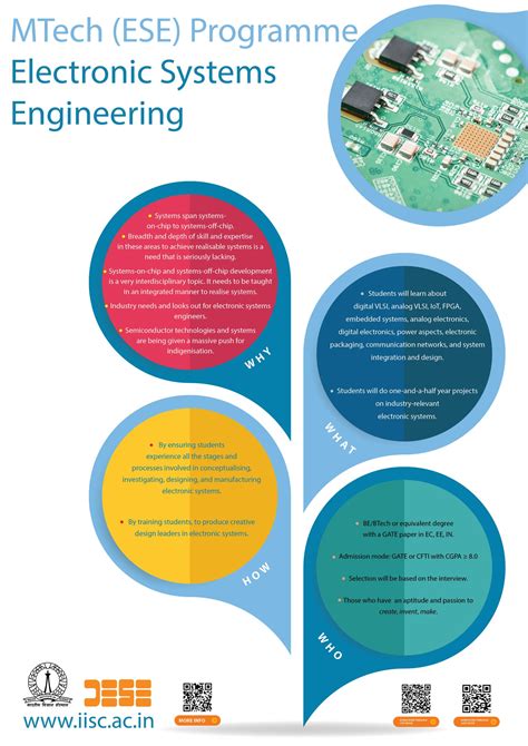 Division of EECS, IISc Bangalore