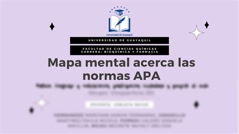 SOLUTION: Mapa mental normas apa - Studypool