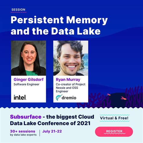 Dremio On Linkedin Masterclass Data Datalake Analytics Datamanagement Lakehouse…
