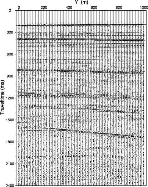 seismic trace regularization using dft inversion without the sparseness