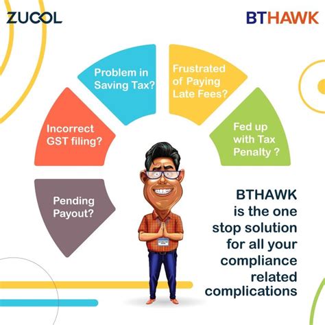 Raj Bhojak On Linkedin Complianceservices Gstreturns