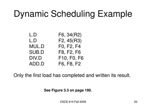 Ppt Dynamic Scheduling Powerpoint Presentation Free Download Id