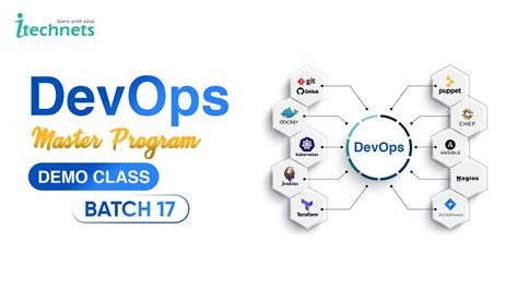 Devops Batch 17 Introduction To Devops Devops Road Map Youtube