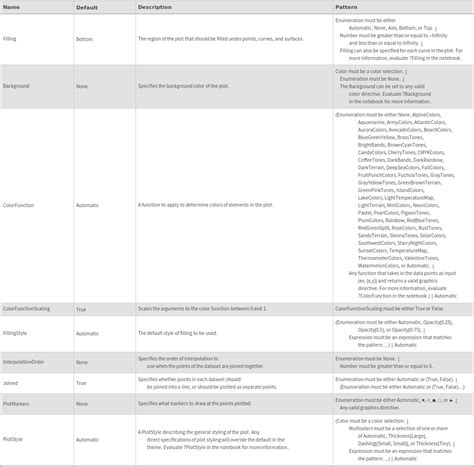 Plotmassspectrometry Documentation
