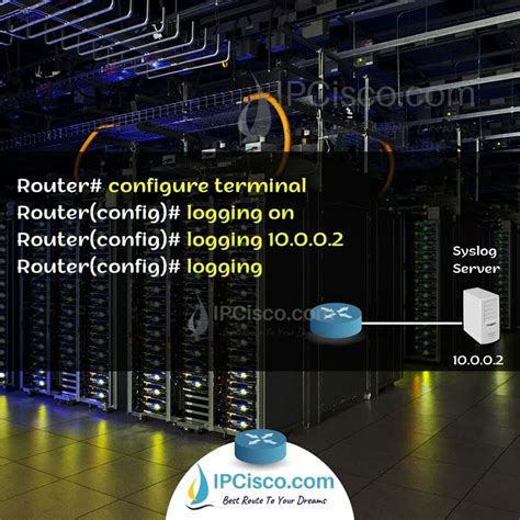 Syslog Configuration Cisco Example Quick Configs Syslog Server Youtube