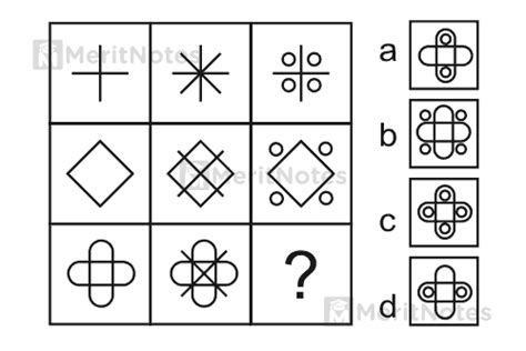 1000 Figure Series Questions And Answers Pdf 1