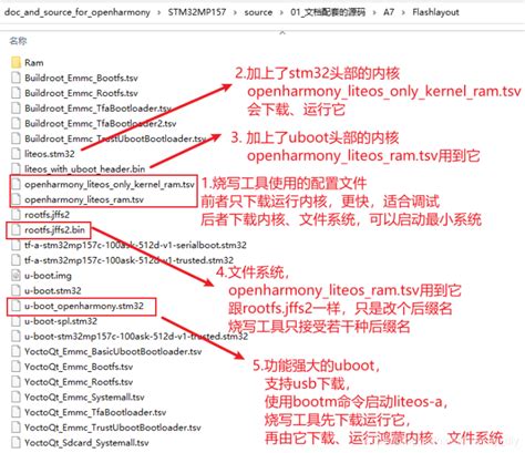 韦东山鸿蒙开发教程05 在stm32mp157上体验鸿蒙系统 韦东山layout教学 csdn博客
