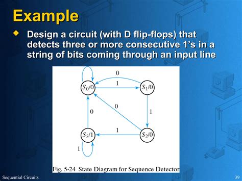 Chapter5digital Logic Designdigital Electronics Ppt