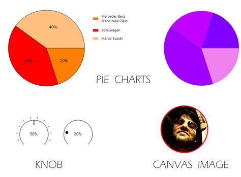 Github Theinviolablemetrouicomponents Free Modern Ui Components For Net Framework