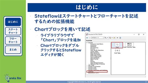 第7回stateflowの機能ステートチャートとフローチャートコラム