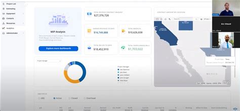 Wip Analysis Pronovos