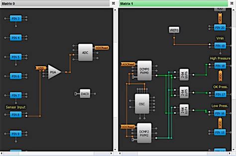Installing A Tire Pressure Monitoring System Industry Articles