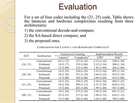 low complexity low latency architecture for matching ppt