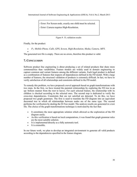 Structural Validation Of Software Product Line Variants A Graph Transformations Based Approach
