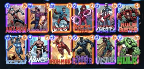I wish super teams, mutants, villains, etc. worked better together : r ...