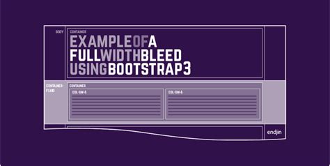 Example Of A Full Width Bleed Using Bootstrap 3