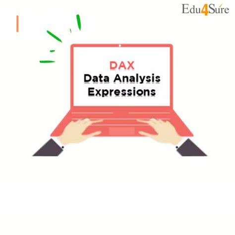 Edu4sure Powerbi Dax Analytics Analytics2021 Certificationcourses… Deepak Goel