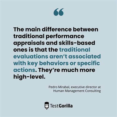 Quotes About Performance Evaluations