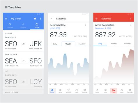 Figma Material Design UI Kit Desktop Mobile Templates By Roman Kamushken For Setproduct On