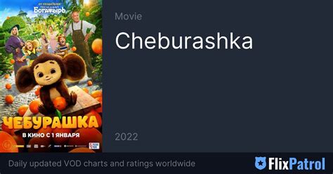 Cheburashka • Flixpatrol