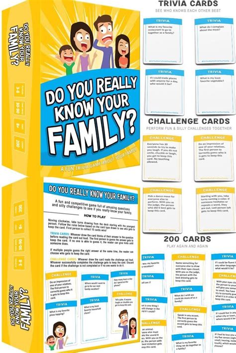 Do you really know your family a fun family game filled with ...