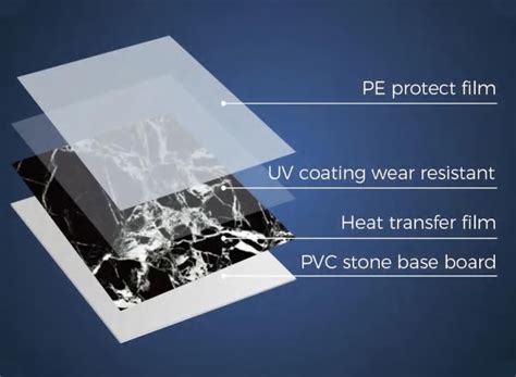 Pvc Marble Sheets Pros And Cons Durable Affordable And Stylish Options