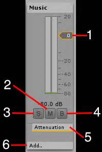 Audio Tutorial For Unity The Audio Mixer Kodeco