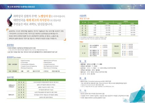 22회 삼성전자 휴먼테크논문대상 kaist 전기 및 전자공학부