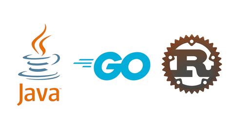 Building A Simple Netty Server And Client By Russel Medium