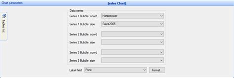 Bubble Chart