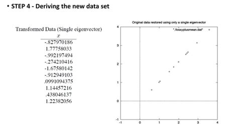 Lect Principal Component Analysis PPT