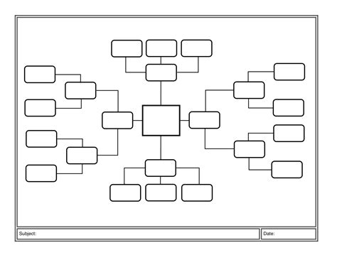 Learn To Create A Mind Map In Word Here S How MindMaps Unleashed