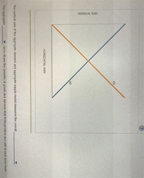 Solved 2 Explaining Short Run Economic Fluctuations Most