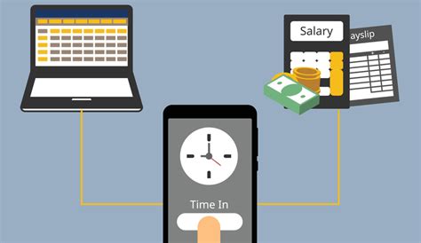 How To Pick The Right HR Payroll Software For Your Business
